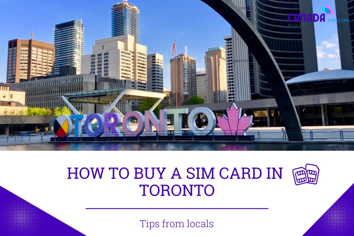 Canada SIM Cards: Detailed Guides